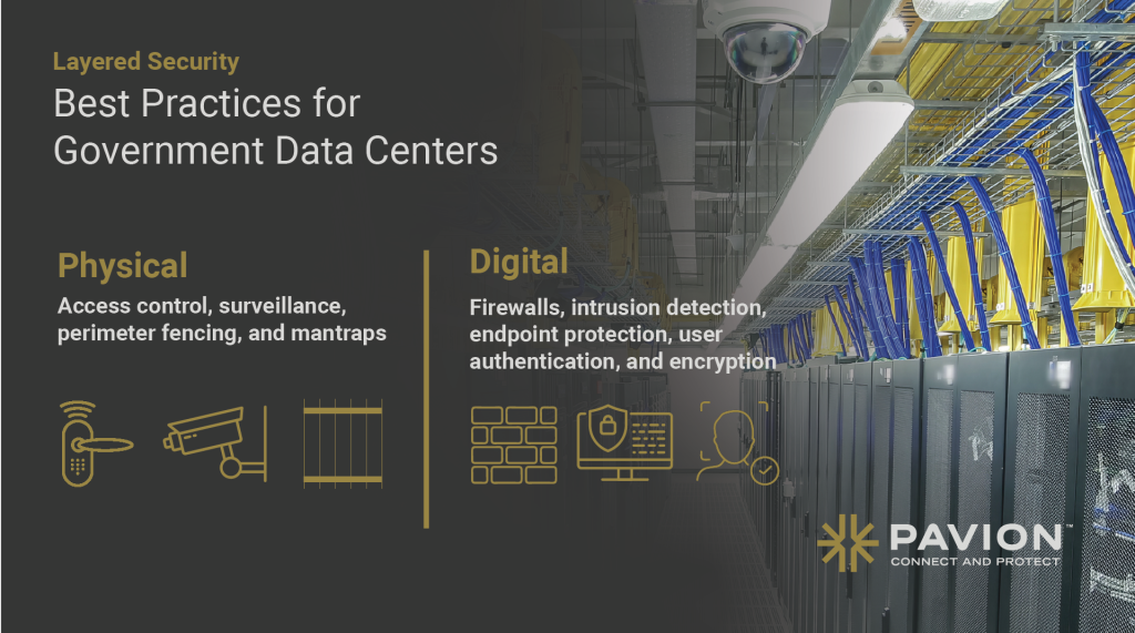 Layered Security Best Practices for Government Data Centers – Pavion