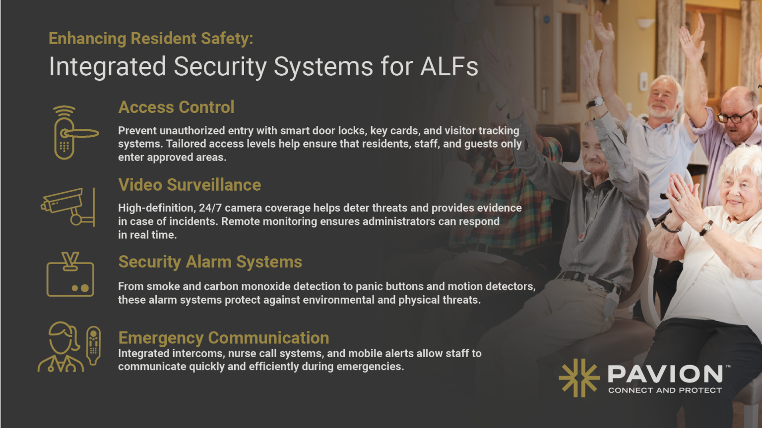 A Guide to Retail Store Security Systems | Pavion