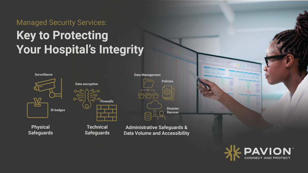 What is AV System Integration | Pavion